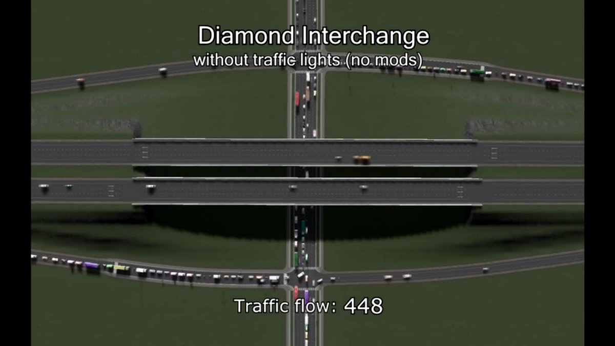 What type of a 4-way junction is the best? This video gives a clear answer