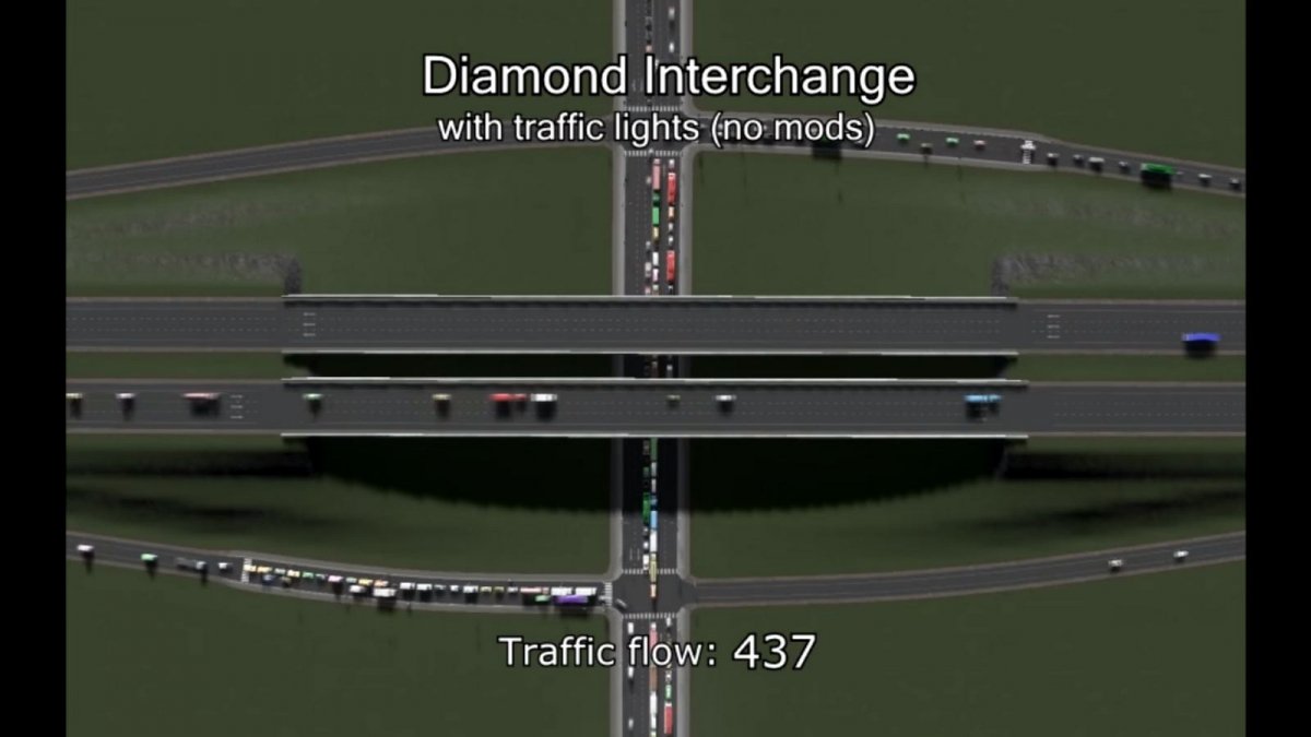 What type of a 4-way junction is the best? This video gives a clear answer